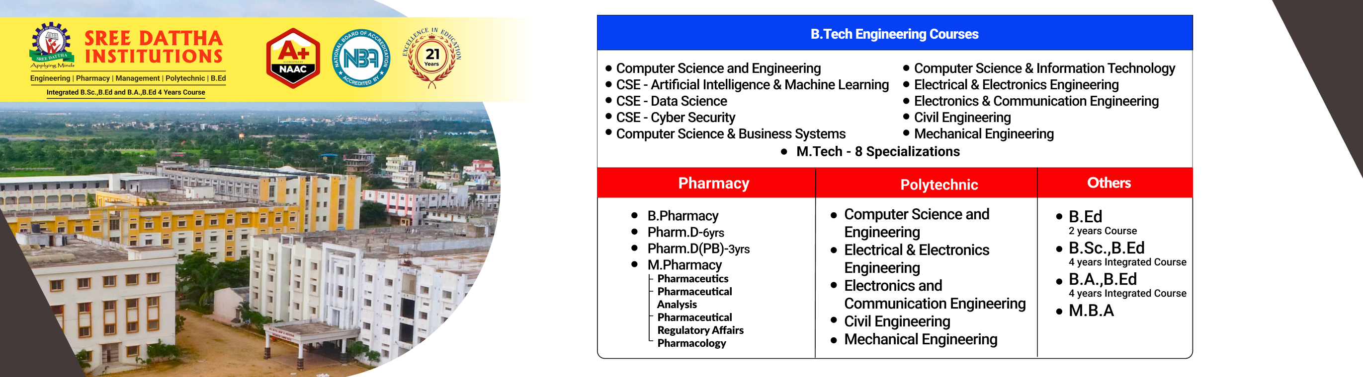 Home | Sree Dattha Group of Educational Institutions